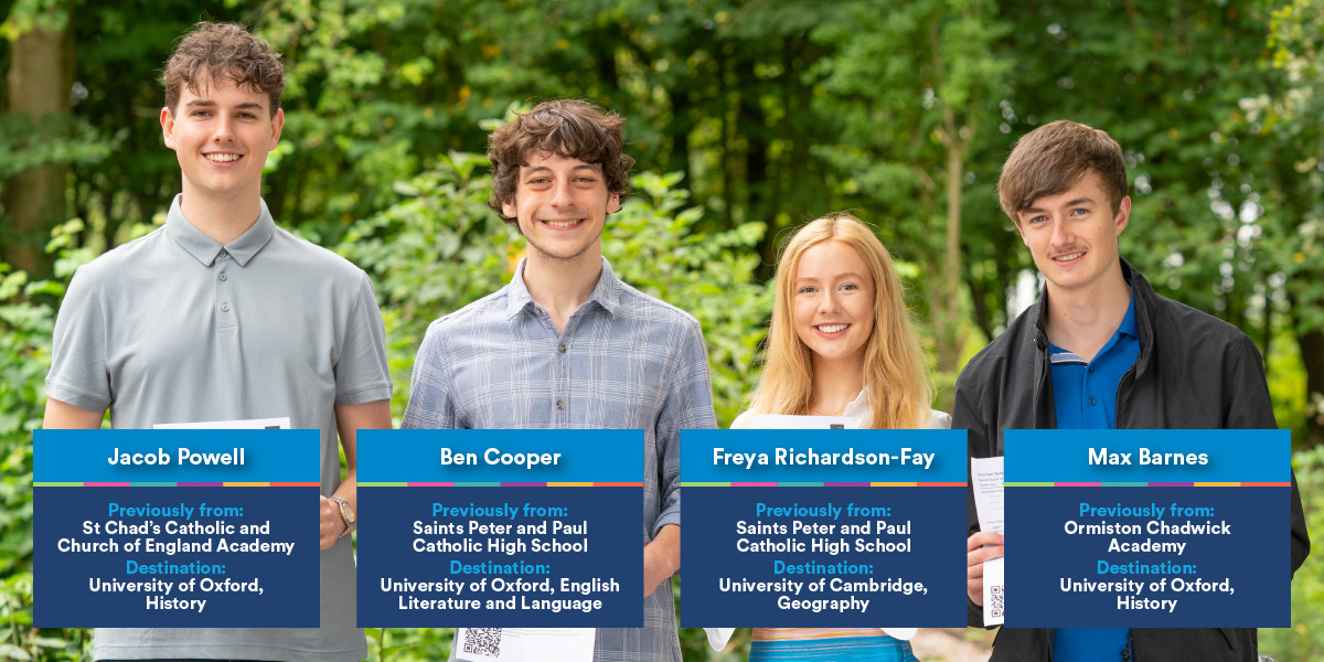 High Achieving Students - Cronton