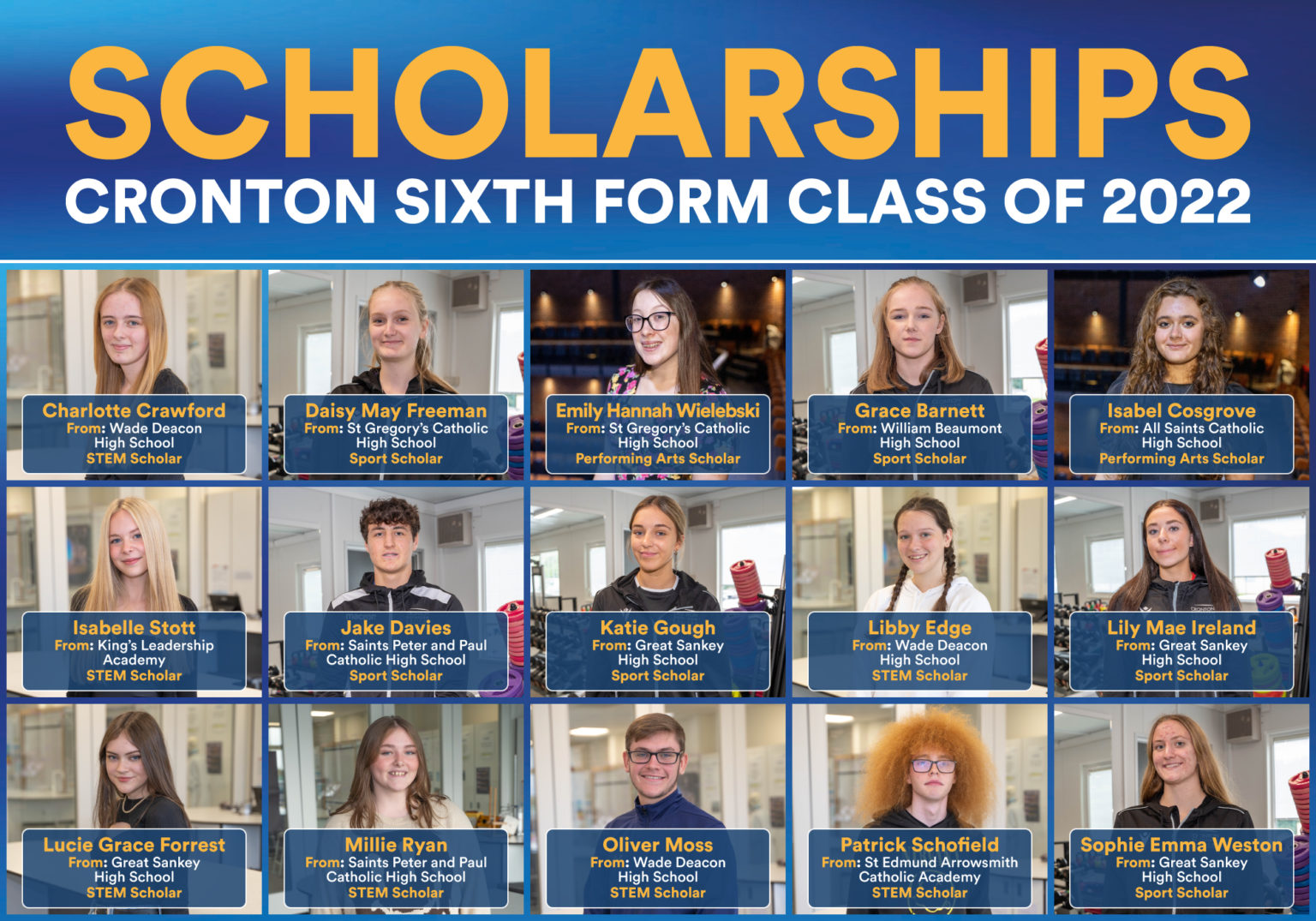 Talented Students Awarded Scholarships at Cronton Sixth Form - Cronton