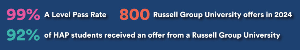 High Achievers Programme - Cronton